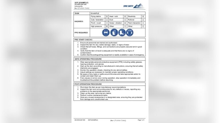 Car Detailing Shop Fire Code & Safety Permits: Essential Compliance ...